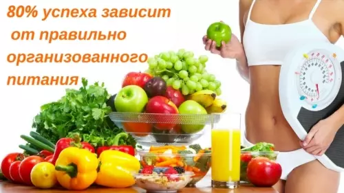 Effective diet - beauty and health