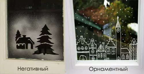 Windows жана эшиктерди жасалгалоо