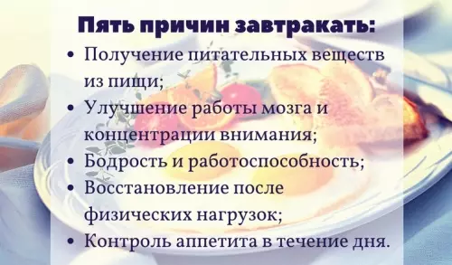 Tại sao nó quan trọng với bữa sáng?