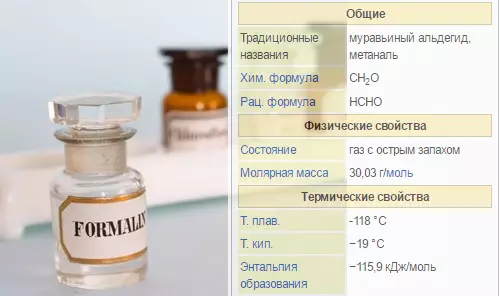 E240 formaldehyde