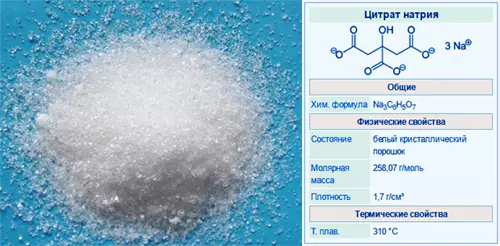 Taybetmendiyên Giştî yên E331 Sodium Citrates