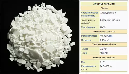 Všeobecná charakteristika E509 (chlorid vápenatý)