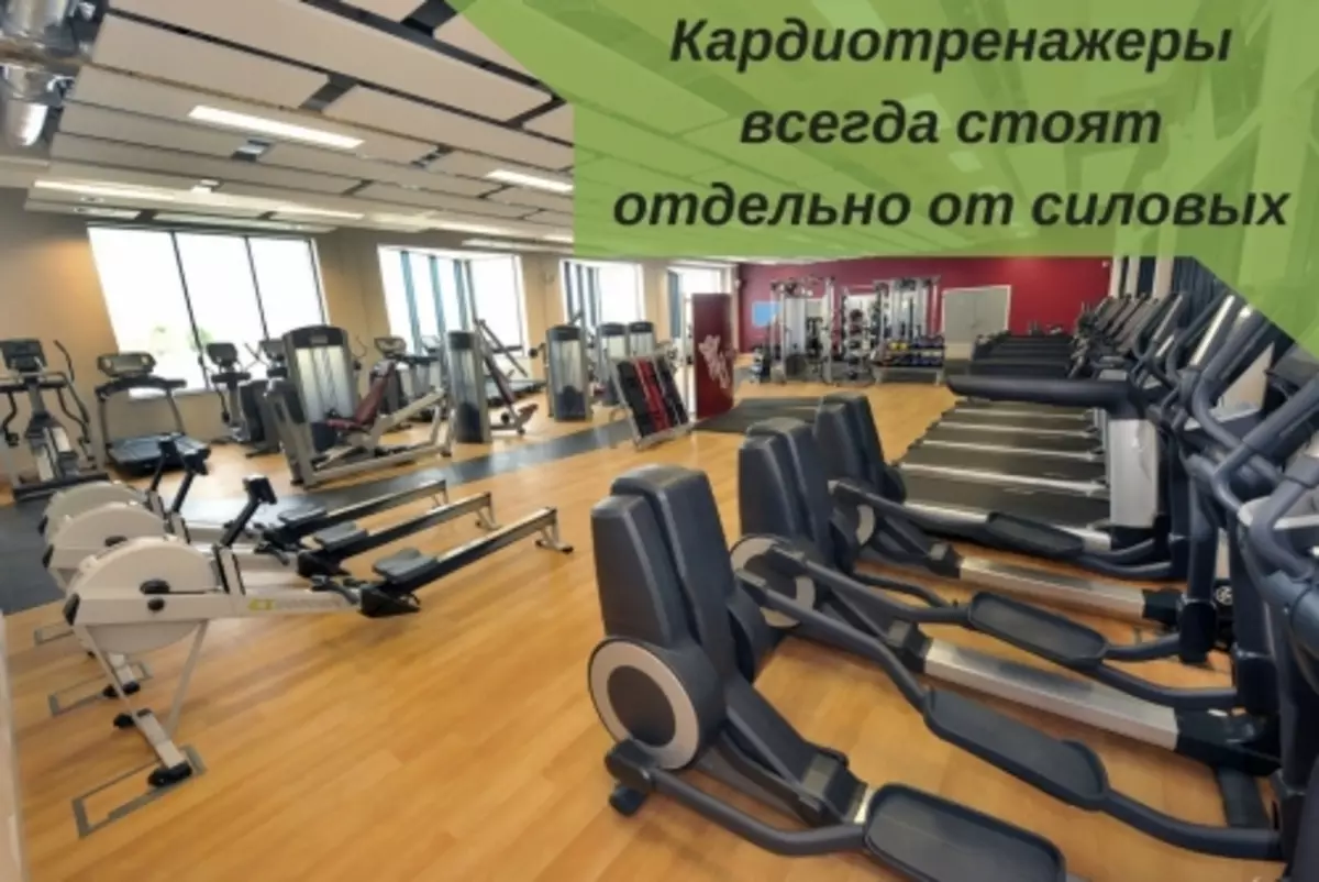 Apparatuur in fitnesscentra