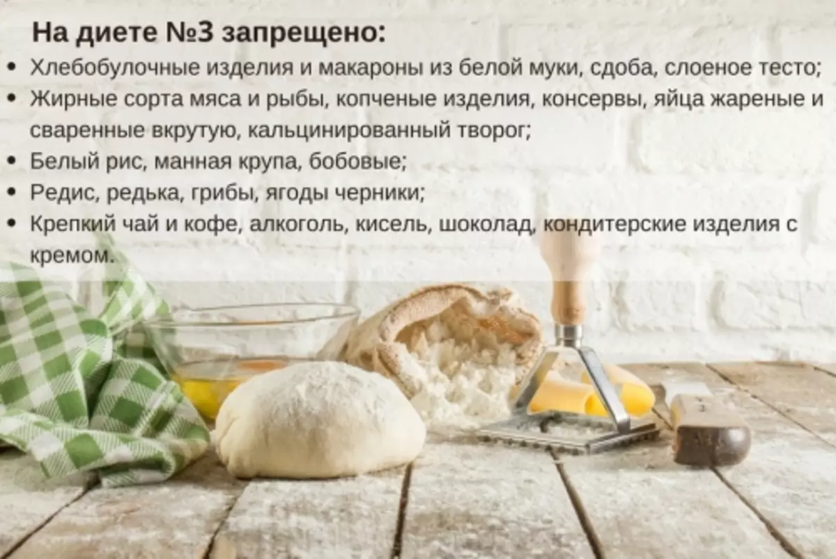 What is forbidden to eat on diet №3