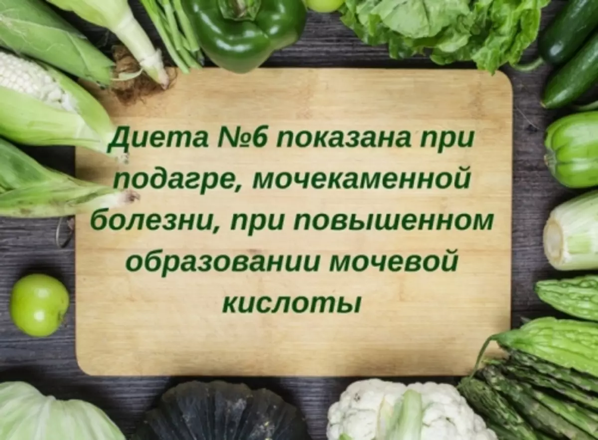 Numărul tabelului 7 - Mărturie pentru dietă