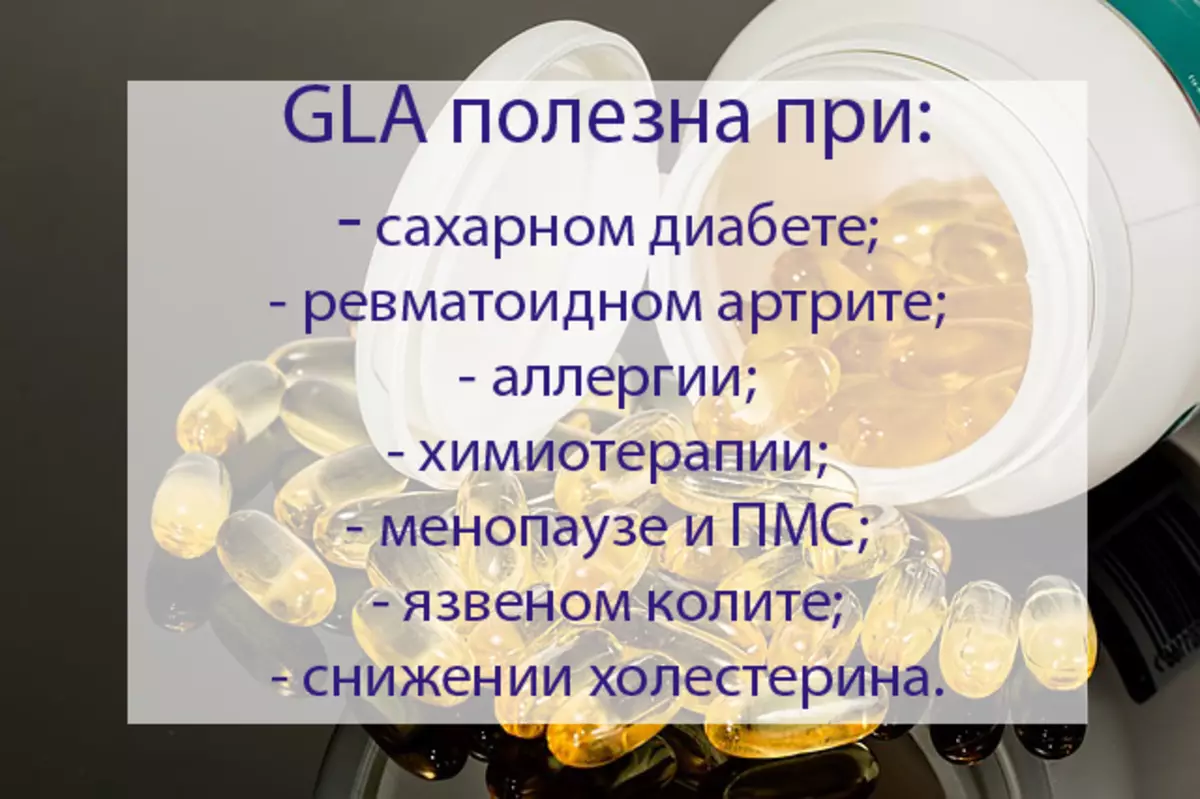 GLA карысць