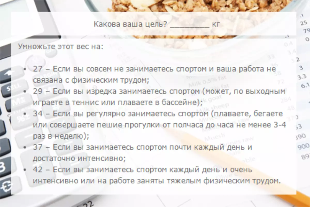 Колькі калорый неабходна спажываць, каб худнець - Пахуданне з разлікам