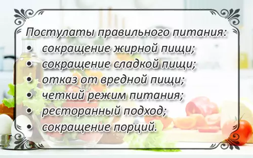 Postulatele de bază ale nutriției corespunzătoare