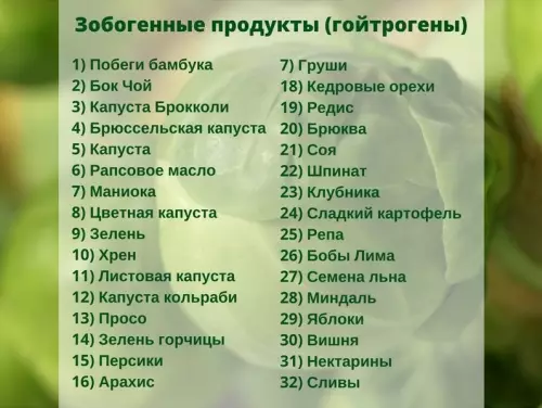 Makala ya chakula ili kupunguza uzito na hypothyroidism.