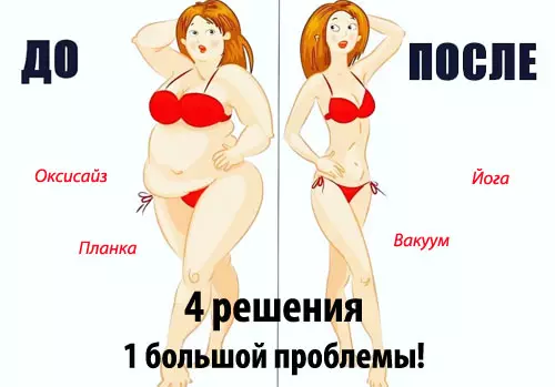 Хэрэв Bodiflex биш бол юу вэ?