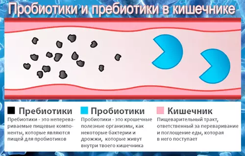 Commitotics na njirisi ha