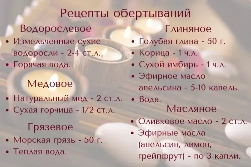 ыстық обертывания рецептер