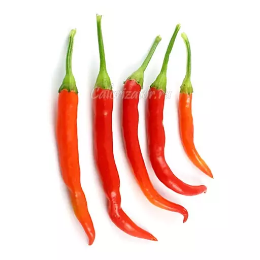 Cayensky Pepper - kalori, användbara egenskaper, fördelar och skada, beskrivning