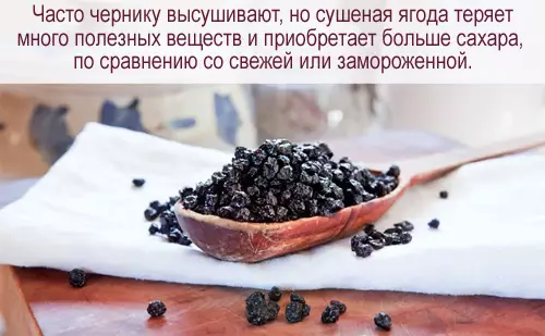Presentéiert an Stockage vun blueberries
