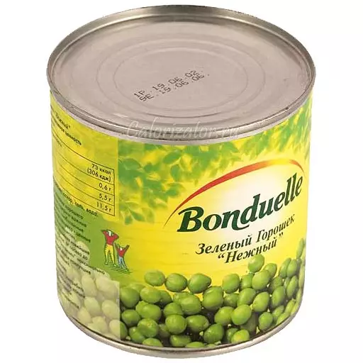 Green Bondyel Grocery Polka Dot